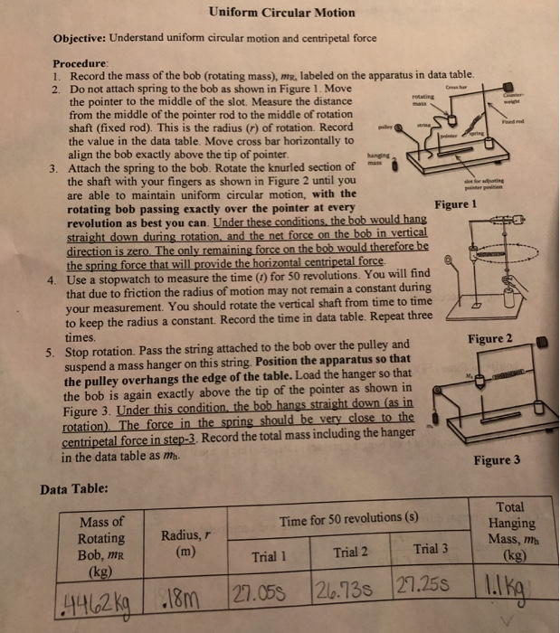Solved Uniform Circular Motion Objective: Understand uniform | Chegg.com