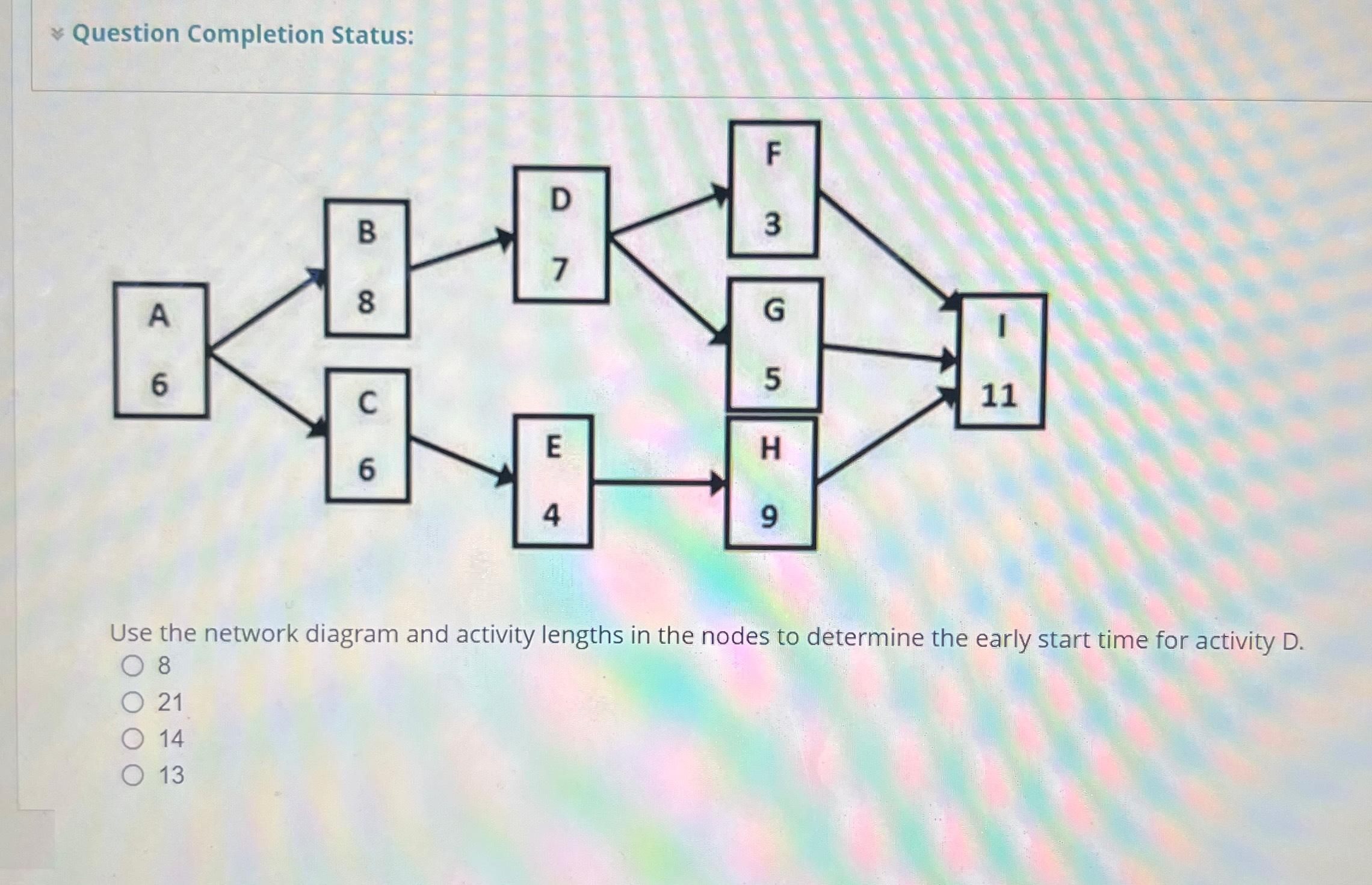 Solved Question Completion Status:Use the network diagram | Chegg.com
