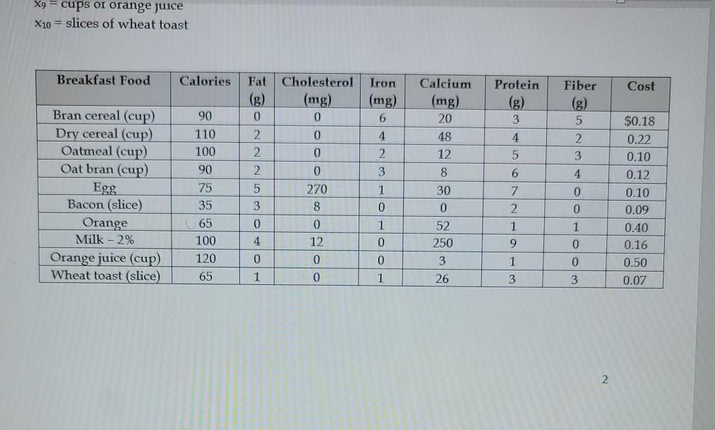 Solved A Diet Example Breathtakers, a health and fitness | Chegg.com