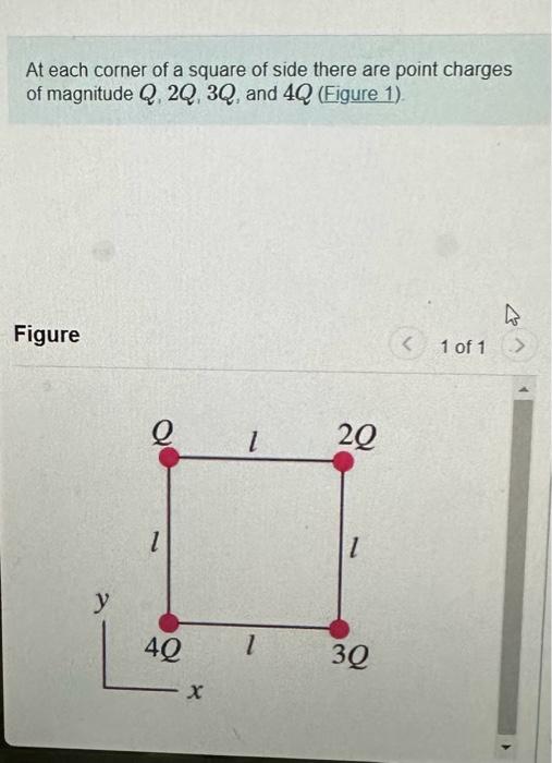 Solved At each corner of a square of side there are point | Chegg.com