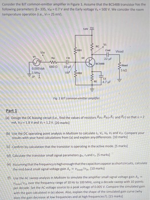 Solved Consider the BJT common-emitter amplifier in Figure | Chegg.com