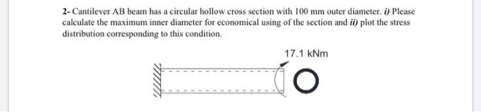 Solved 2- Cantilever AB beam has a circular hollow cross | Chegg.com
