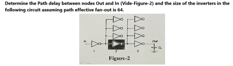Solved Determine the Path delay between nodes Out and In | Chegg.com