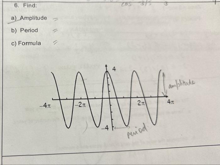 Solved 6. Find: a) Amplitude b) Period c) Formula | Chegg.com