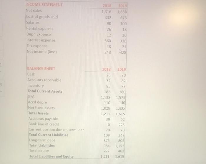 Solved Question 18 (5 points) Listen What is the proforma | Chegg.com