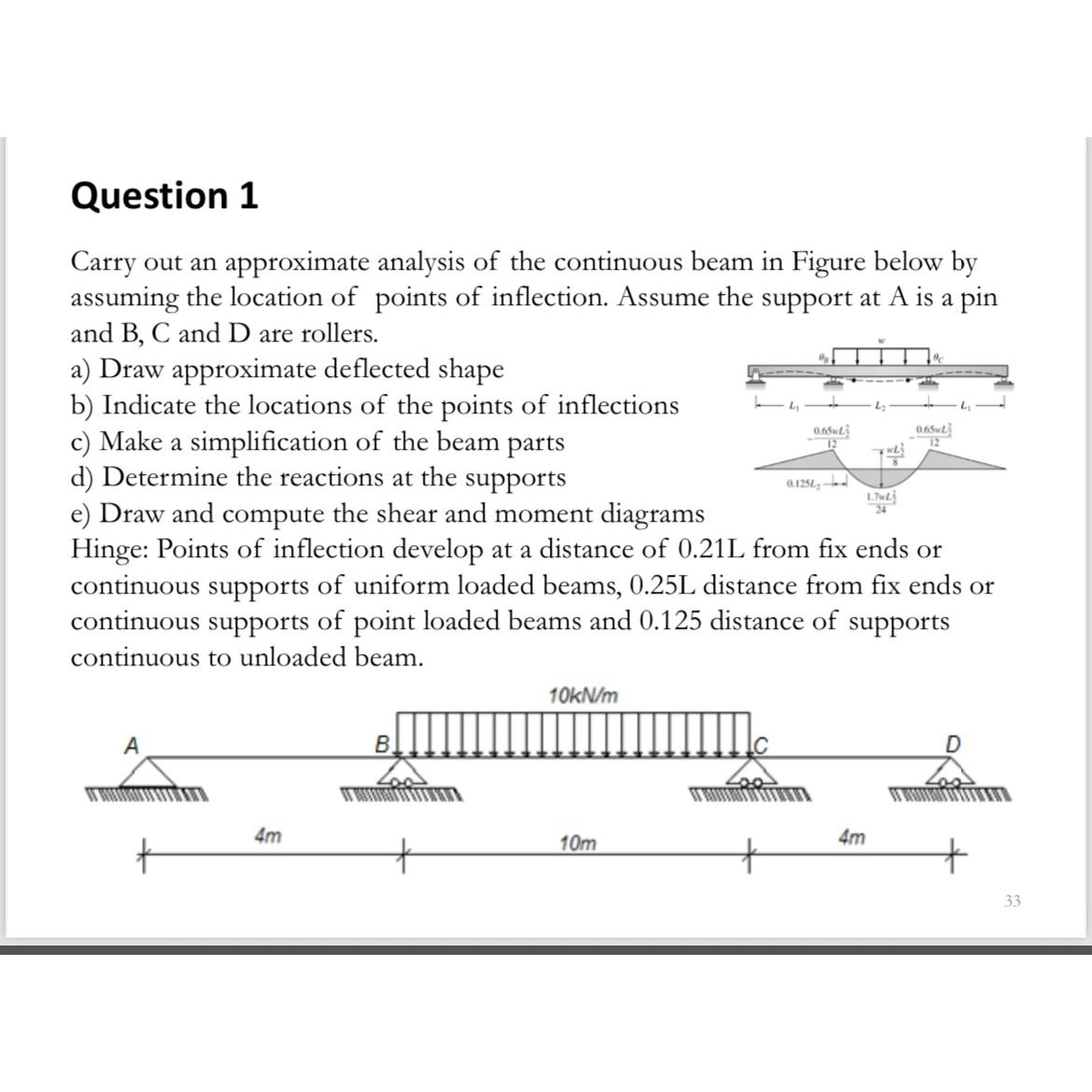 Solved Question 1Carry out an approximate analysis of the | Chegg.com