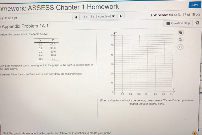 Solved mework: ASSESS Chapter 1 Homework Save re: 0 of 1 pt | Chegg.com