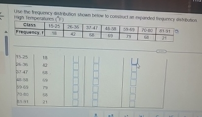 Solved Use the frequency distribution shown below to | Chegg.com