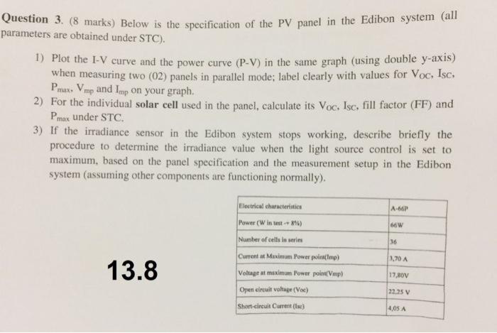 Solved Question 3. (8 marks) Below is the specification of | Chegg.com