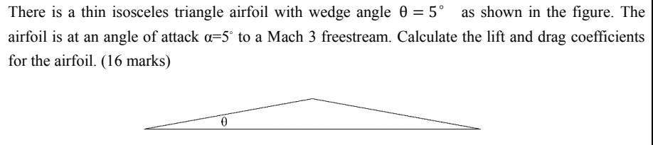 Solved There is a thin isosceles triangle airfoil with wedge | Chegg.com