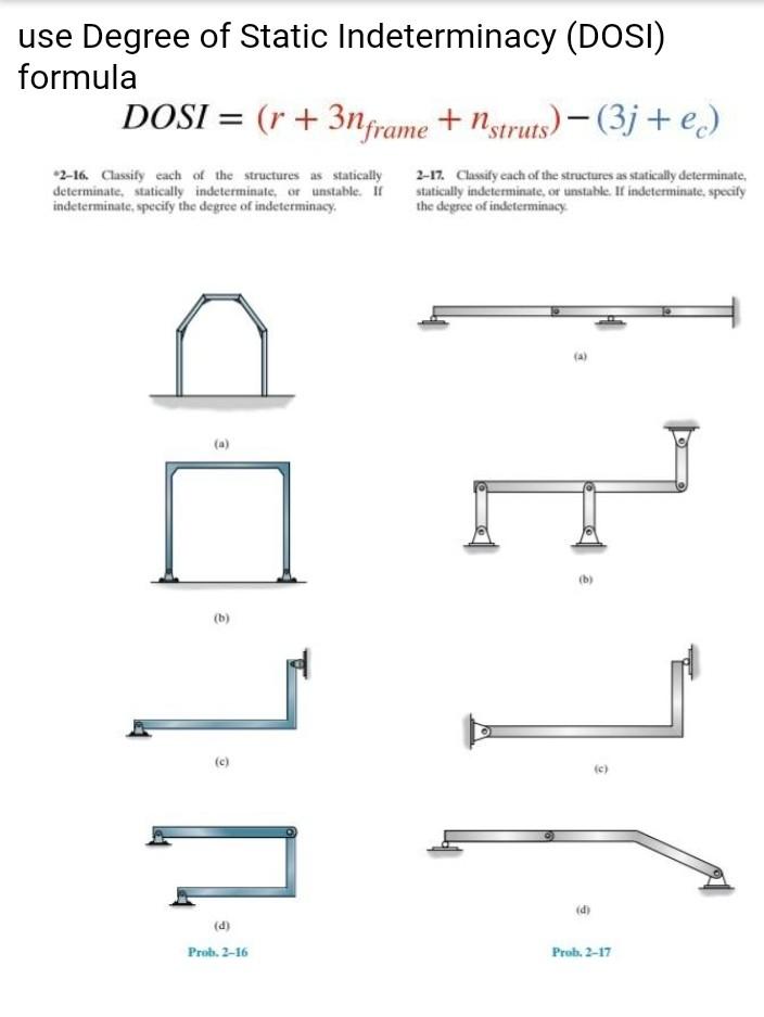 Solved use Degree of Static Indeterminacy (DOSI) formula | Chegg.com