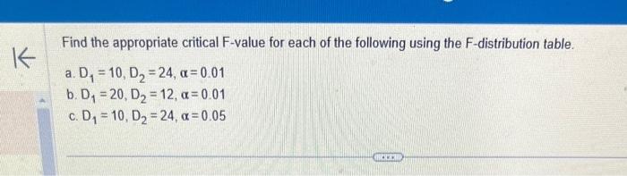Solved Find the appropriate critical F-value for each of the | Chegg.com