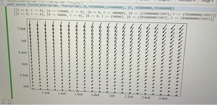 Question 6 (9 points) Consider Guided Activity 2, | Chegg.com