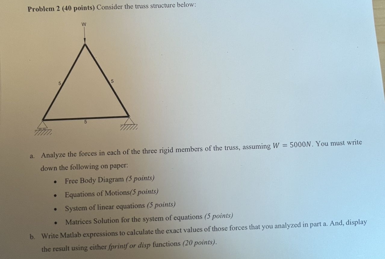 Solved Problem 2 ( 40 ﻿points) ﻿Consider the truss structure | Chegg.com
