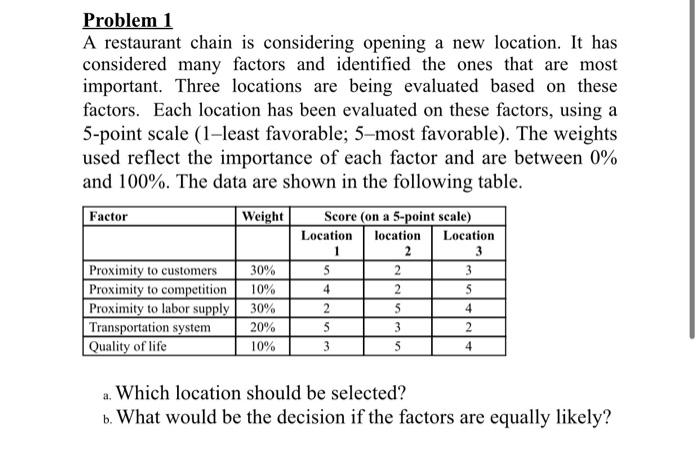 Solved Problem 1 A restaurant chain is considering opening a | Chegg.com