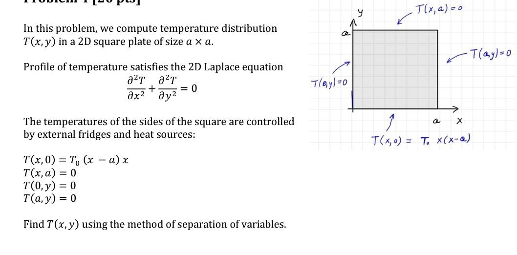 Solved In this problem, we compute temperature distribution | Chegg.com
