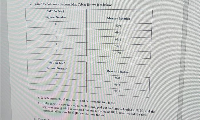 Solved 2. Given the following Segment Map Tables for two | Chegg.com