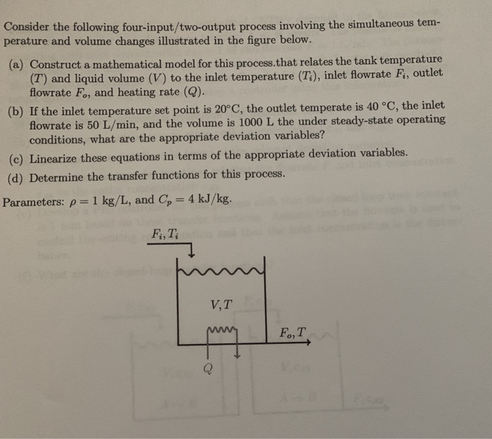 Solved Consider the following four-input/two-output process | Chegg.com