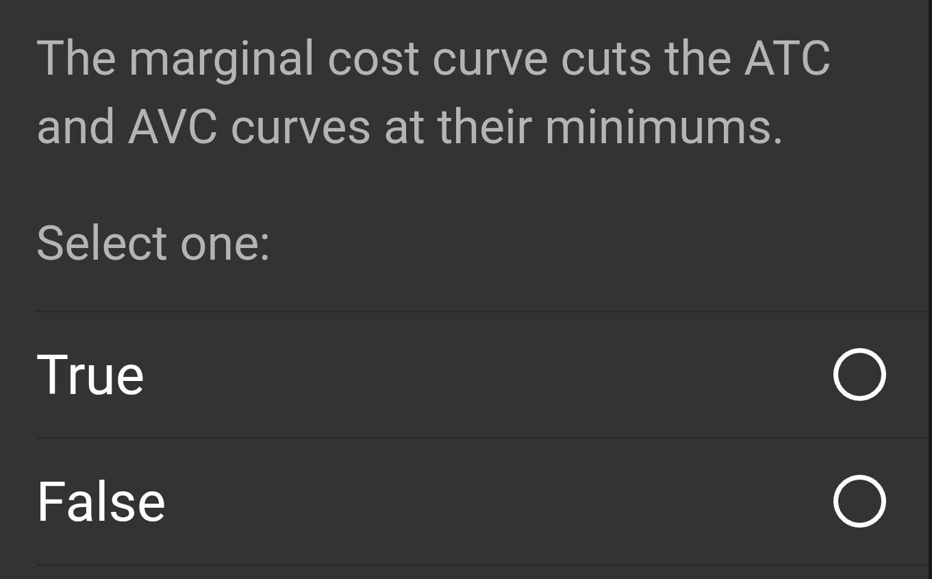 Solved The marginal cost curve cuts the ATC and AVC curves | Chegg.com