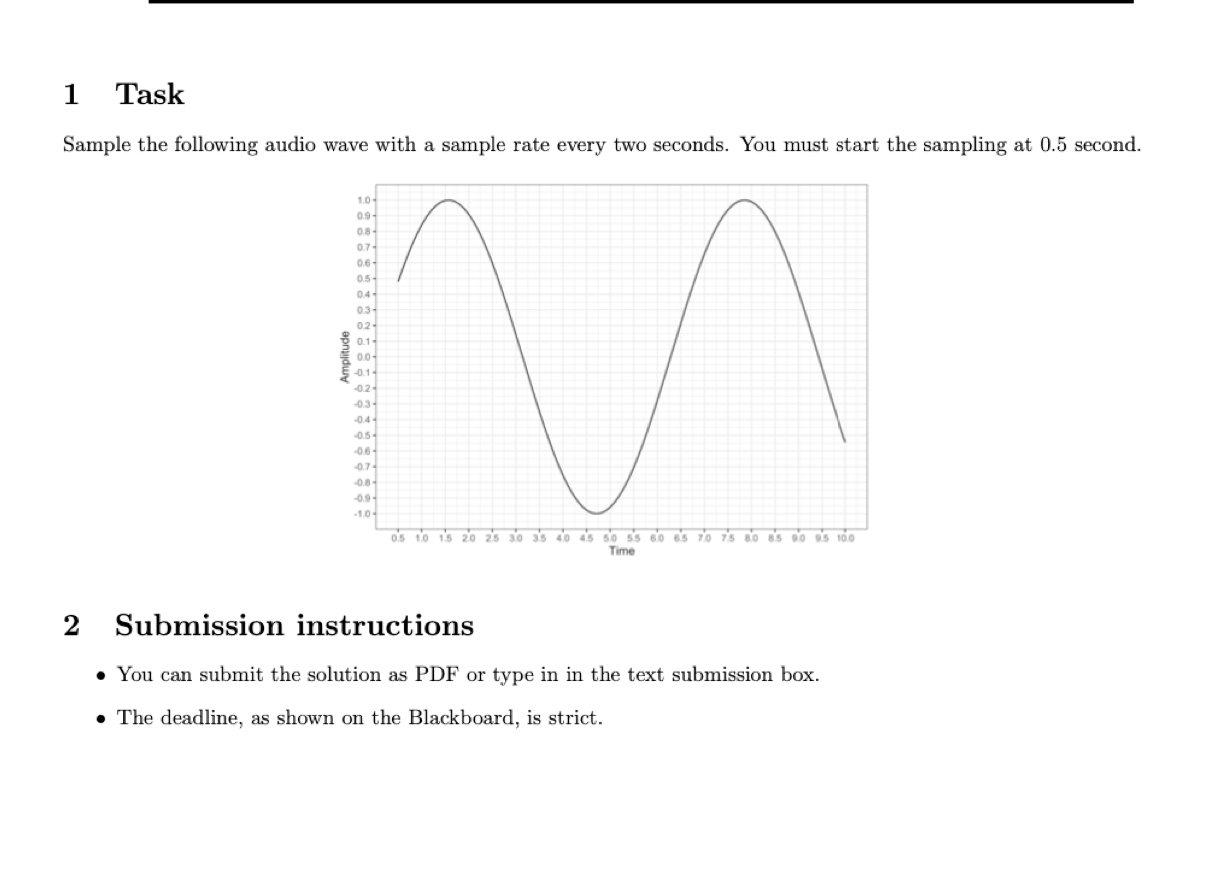Solved Subject: Multimedia Systems (CIT 0453)1 ﻿TaskSample | Chegg.com
