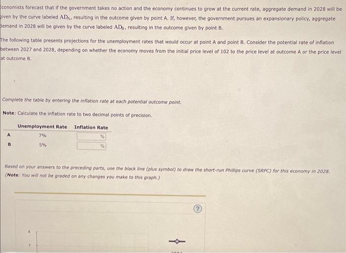 Solved The following graph plots aggregate demand (AD: AD27 | Chegg.com