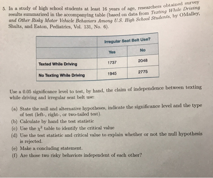 Solved 5. In a study of high school students at least 16 | Chegg.com