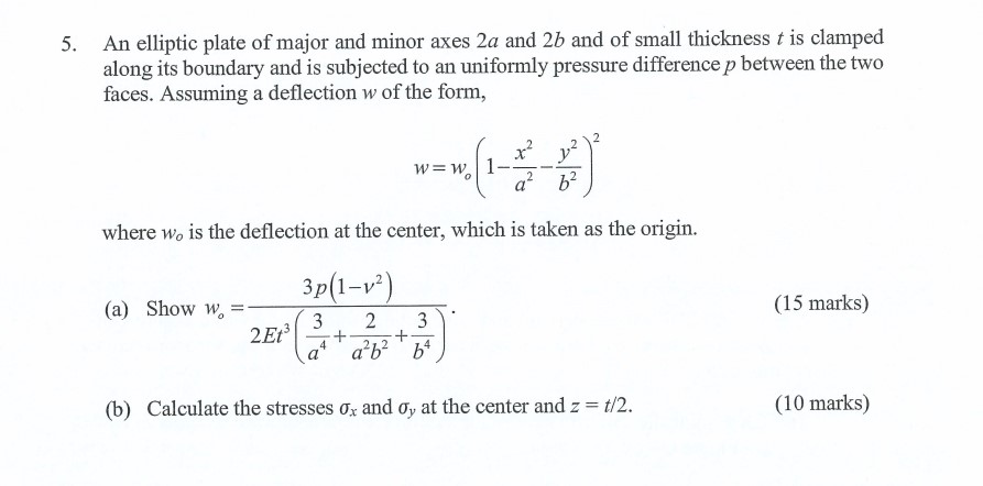 Solved An elliptic plate of major and minor axes 2a and 2b | Chegg.com
