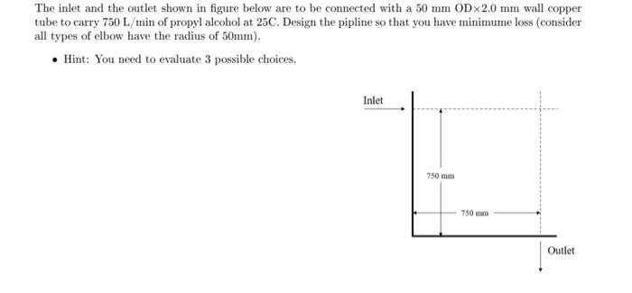 Solved The inlet and the outlet shown in figure below are to | Chegg.com
