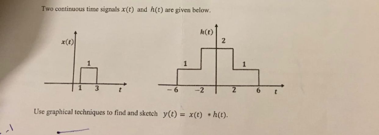 Solved Two continuous time signals x(t) ﻿and h(t) ﻿are given | Chegg.com