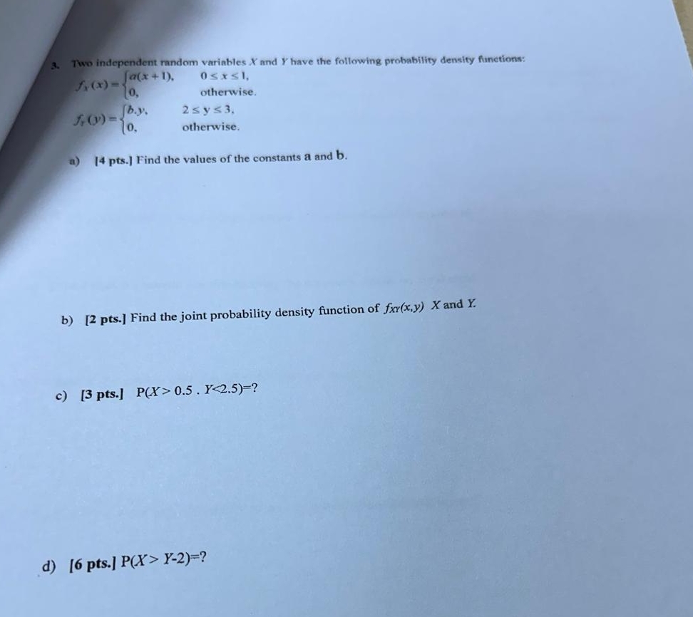Solved Two independent random variables X and Y ﻿have the | Chegg.com