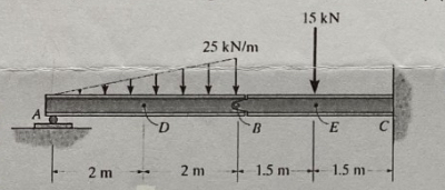Solved Find the reaction loads at points A and C. ﻿B is an | Chegg.com