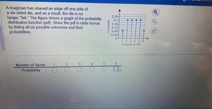 Solved A magician has shaved an edge off one side of a | Chegg.com