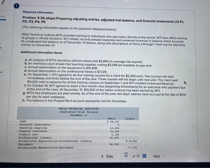 Solved Required information Problem 3-3A (Algo) Preparing | Chegg.com