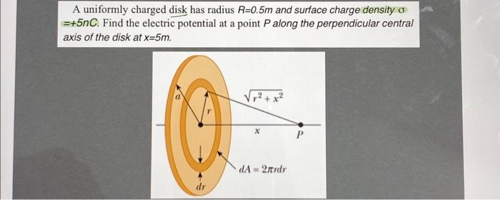 Solved A uniformly charged disk has radius R=0.5 m and | Chegg.com