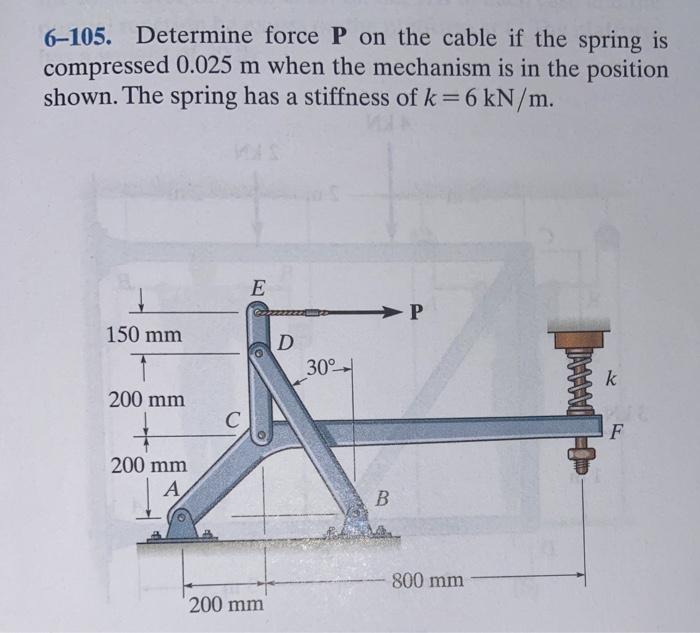 Solved 6-105. Determine force P on the cable if the spring | Chegg.com