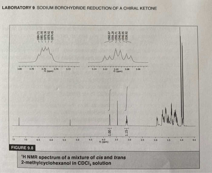 Solved Analyze the attached H NMR spectrum of a mixture of | Chegg.com