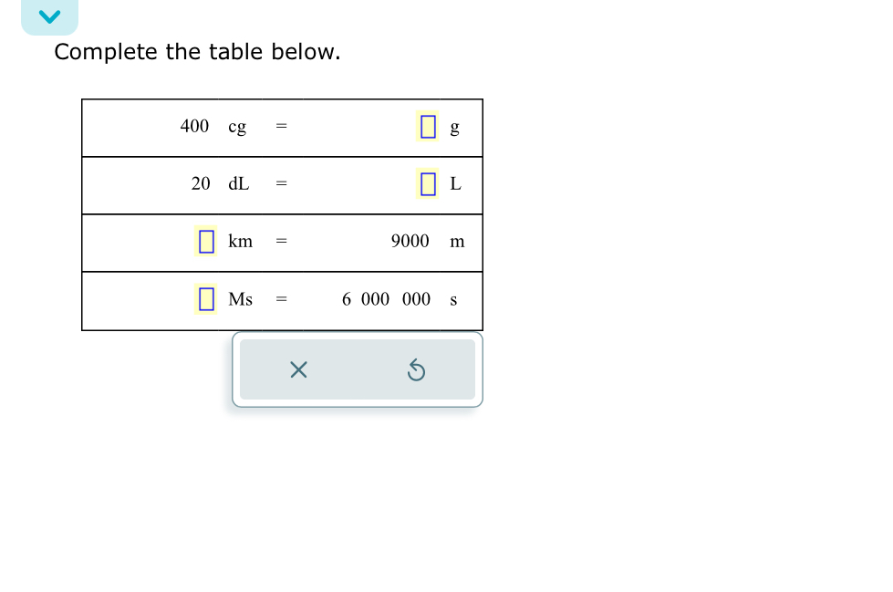 Solved Complete the table below. | Chegg.com