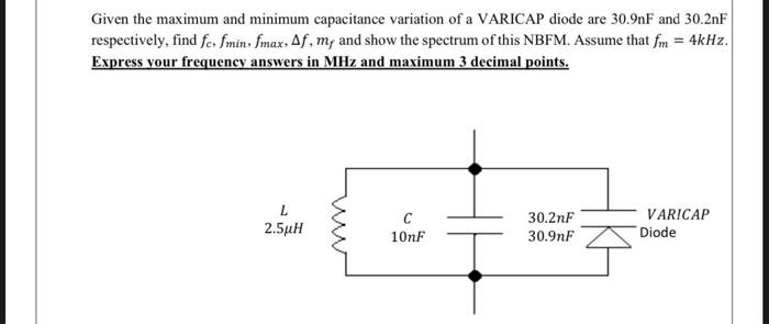 Solved Given the maximum and minimum capacitance variation | Chegg.com
