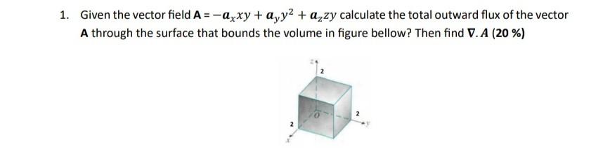 Solved 1. Given the vector field A= -axxy + ayy² + a₂zy | Chegg.com Solved 1. Given the vector field A= -axxy + ayy² + a₂zy | Chegg.com