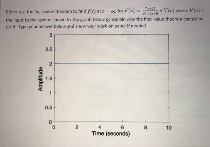Solved 78+27 Either use the final value theorem to find f(t) | Chegg.com