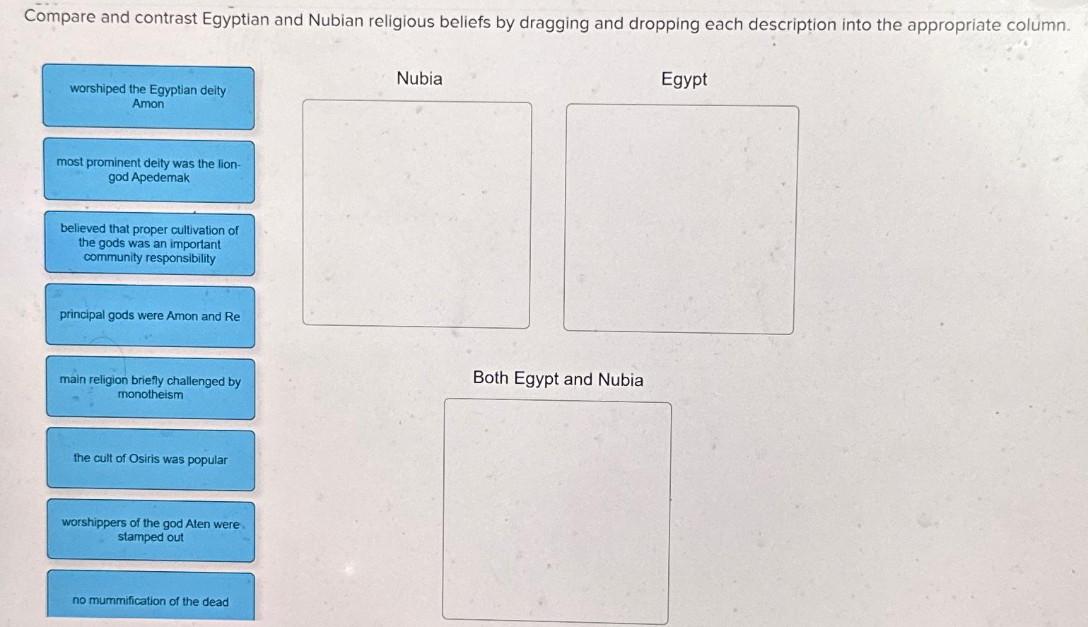 Solved Compare and contrast Egyptian and Nubian religious | Chegg.com
