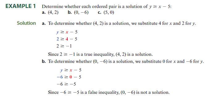Solved Determine Whether Each Ordered Pair Is A Solution Of Th