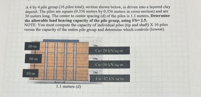 Solved A 4 by 4 pile group ( 16 piles total), section shown | Chegg.com