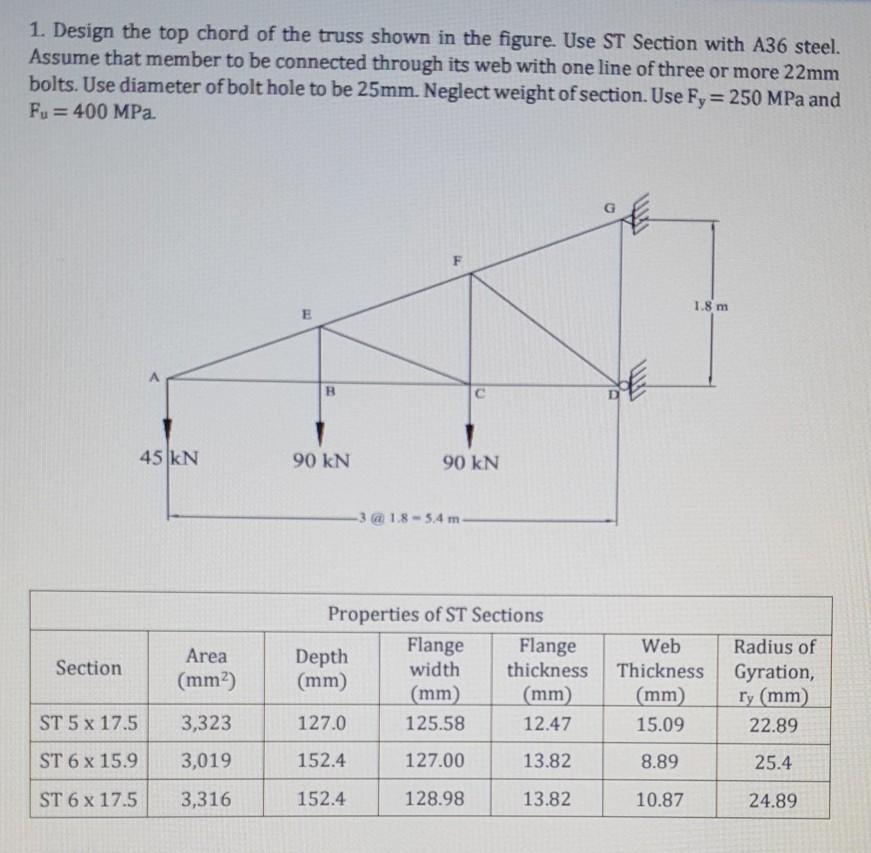 Solved 1. Design the top chord of the truss shown in the | Chegg.com