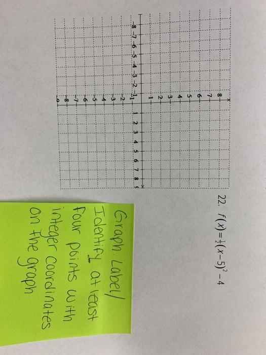 Solved 00 22. f(x)=3(x-5) -4 6 ا ل ا N 1 -- -6 -3 -3-2-11 IN | Chegg.com