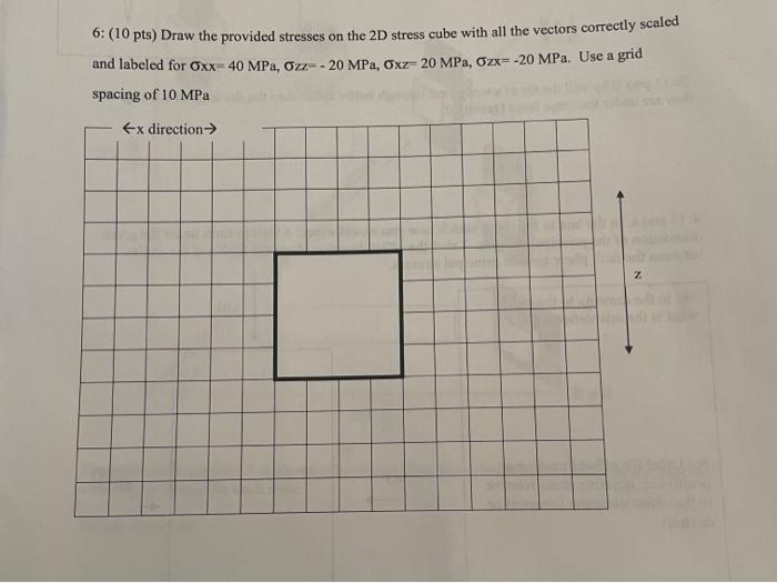 Solved 6: (10 pts) Draw the provided stresses on the 2D | Chegg.com