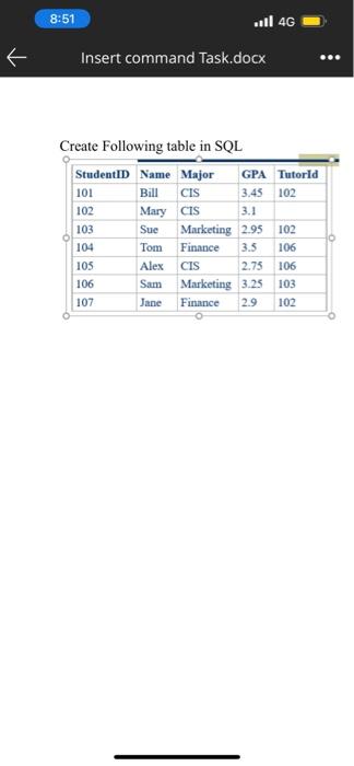 Solved 8:51 101 4G Insert command Task.docx 个 102 Create | Chegg.com