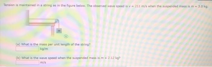 Solved Tension is maintained in a string as in the figure | Chegg.com