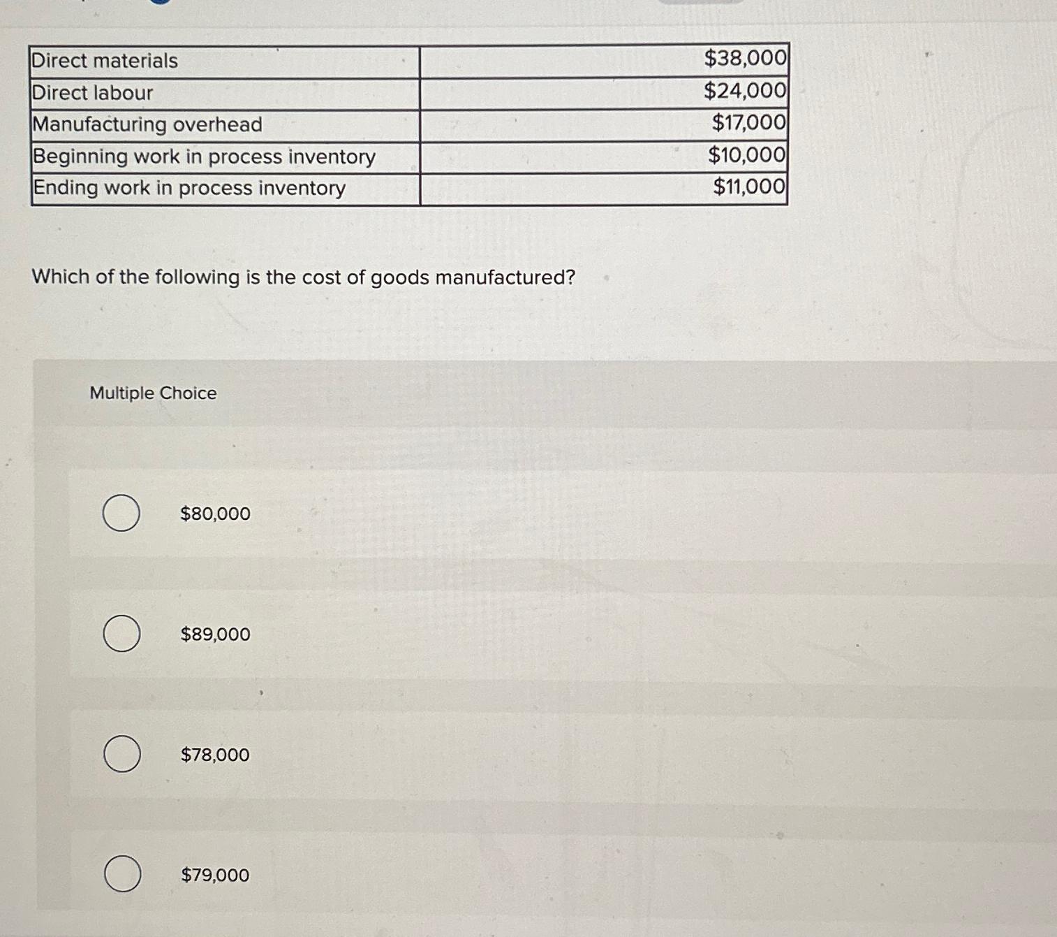 Solved \table[[Direct materials,$38,000 | Chegg.com