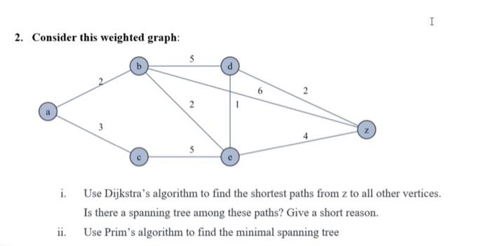 Solved 2. Consider this weighted graph: i. Use Dijkstra's | Chegg.com
